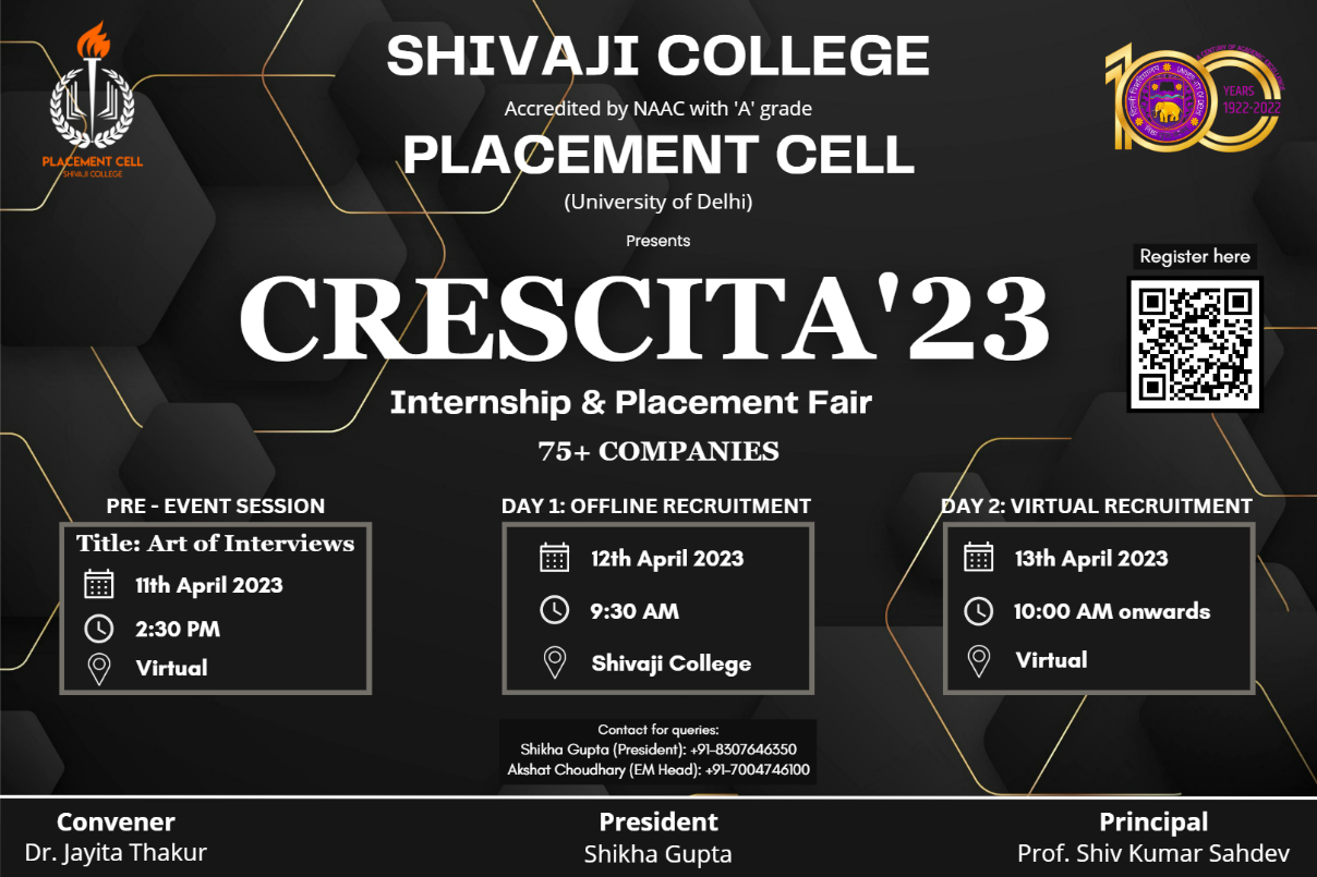 Shivaji College - University of Delhi